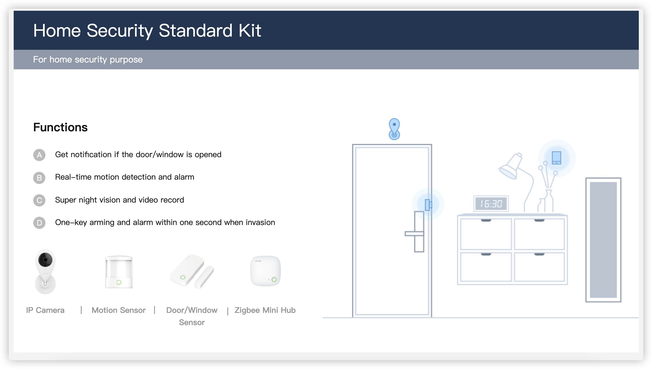 Orvibo Smart Home Kits – Lifestyle Medical Supplies